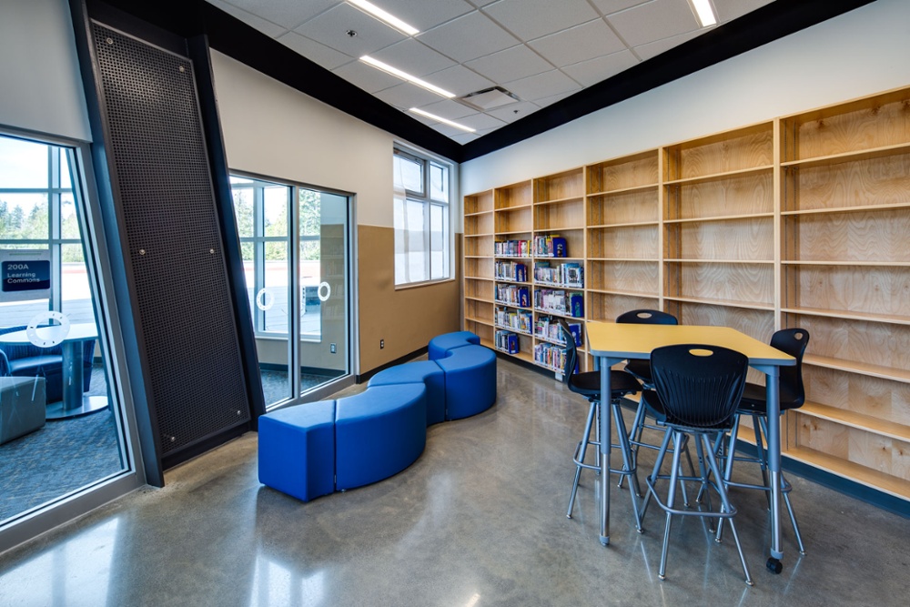 Solutions: Breakout Spaces